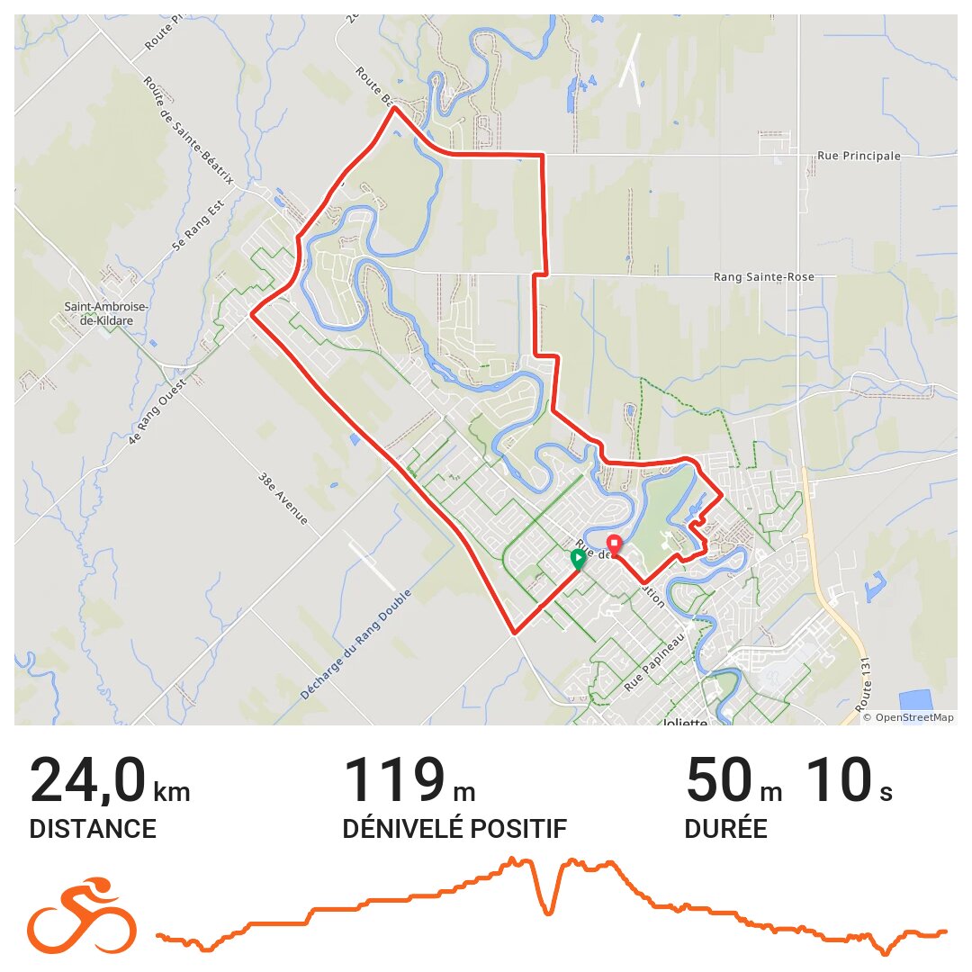 15/05/14 · Ride with GPS