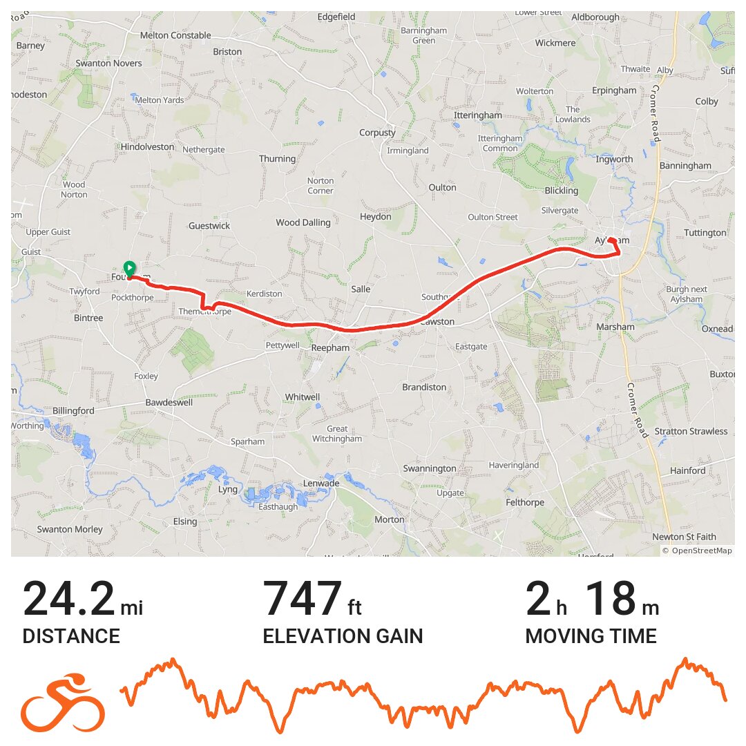 Foulsham to Aylesham · Ride with GPS