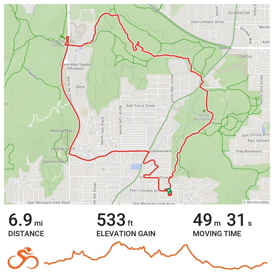 Trail 100/7th st. · Ride with GPS