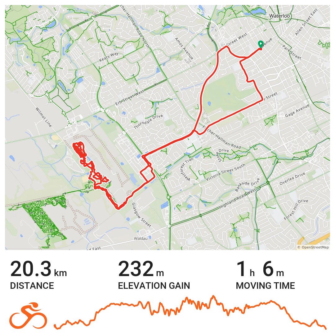 Retrace ( June 15th 2014 @ 18:06 ) - A bike ride in Waterloo, Ontario