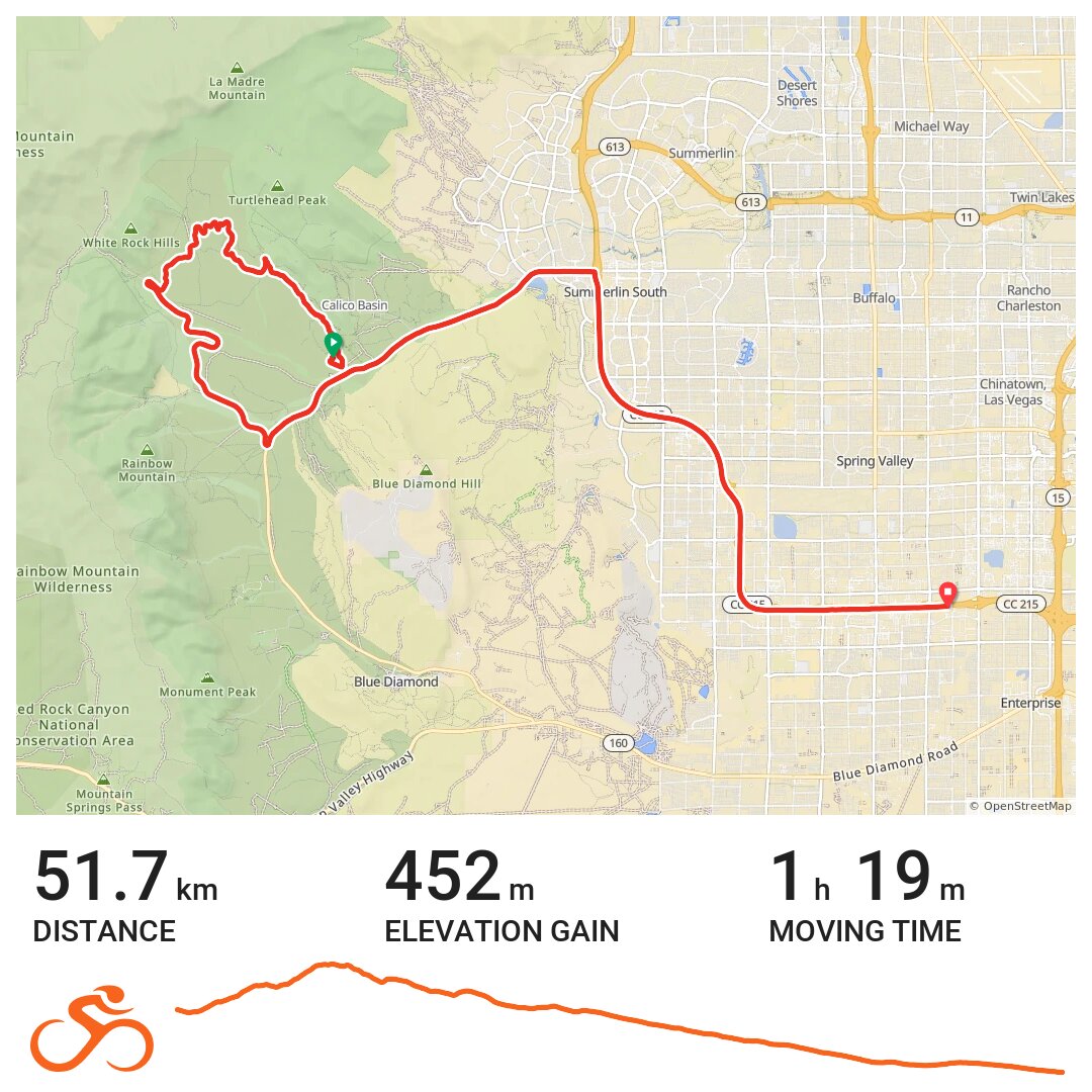 13/10/18 - A bike ride in Clark County, NV