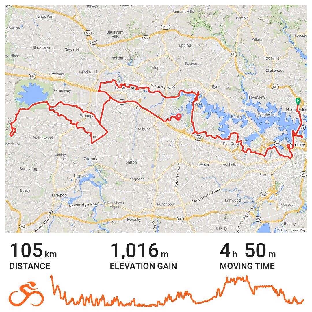 Spring Cycle Sydney · Ride with GPS