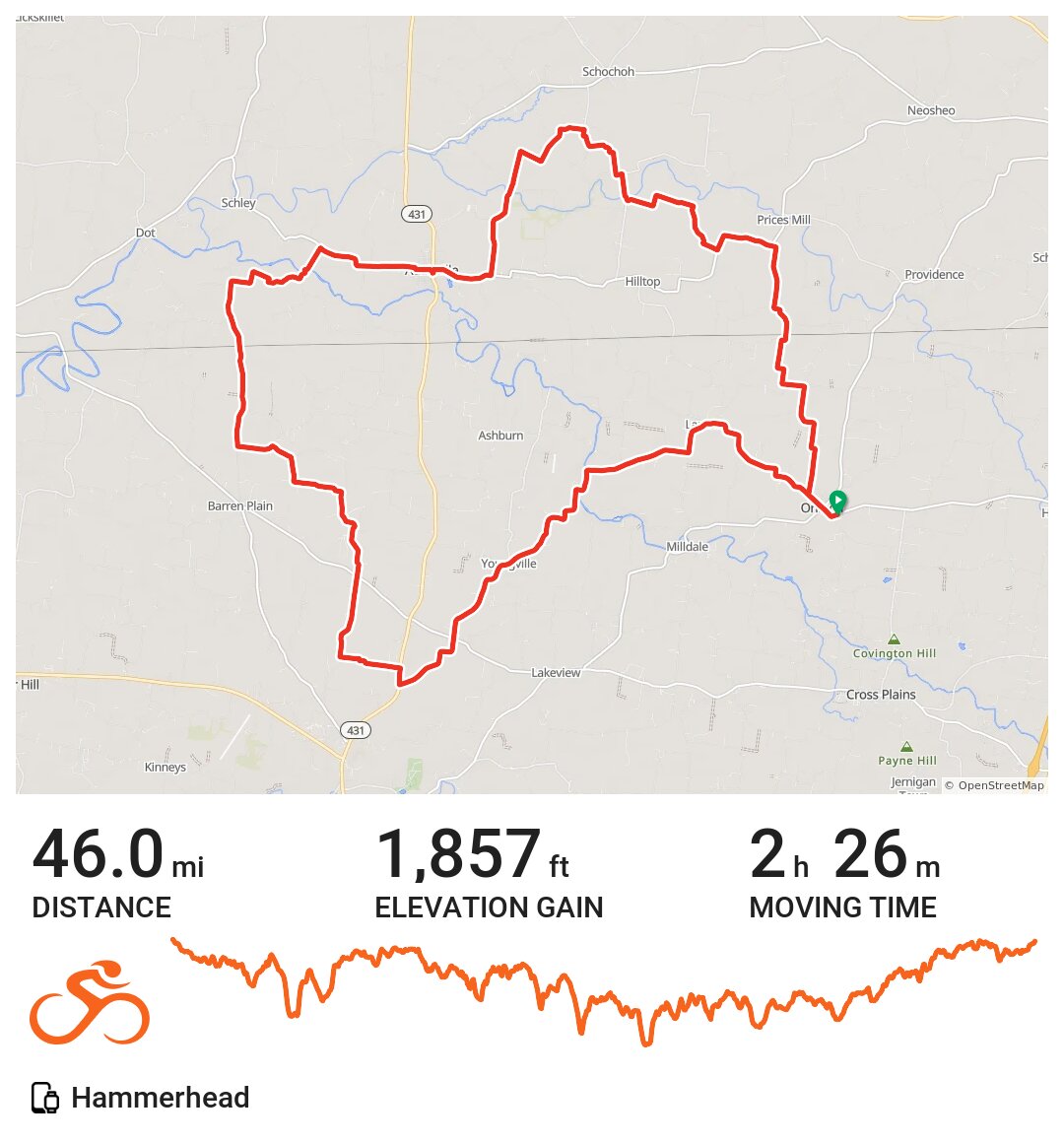 Morning Ride · Ride with GPS