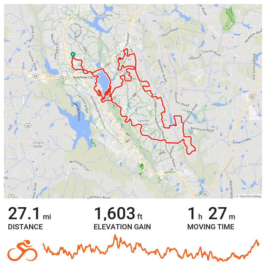 South PTC road loop · Ride with GPS