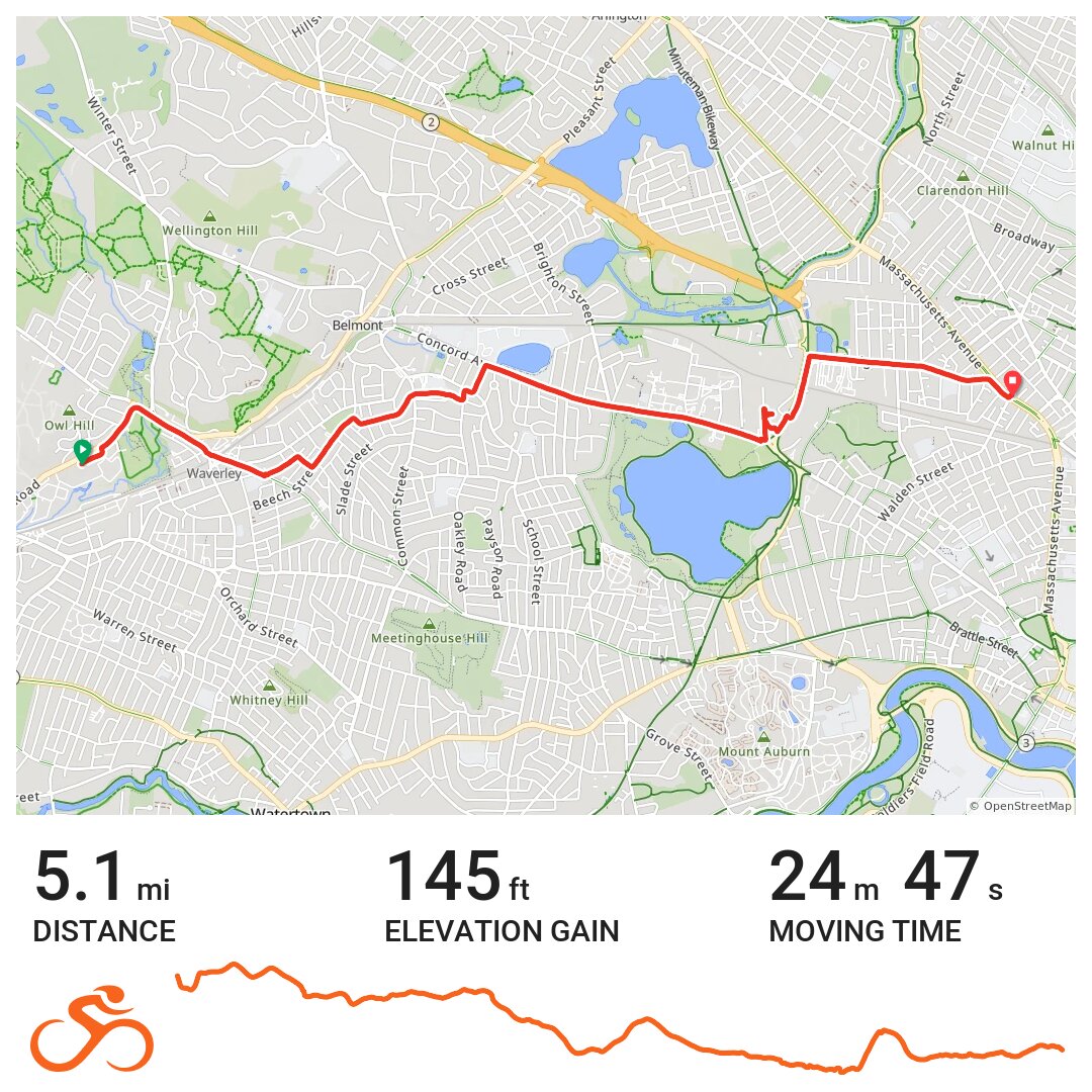 26/10/18 · Ride with GPS