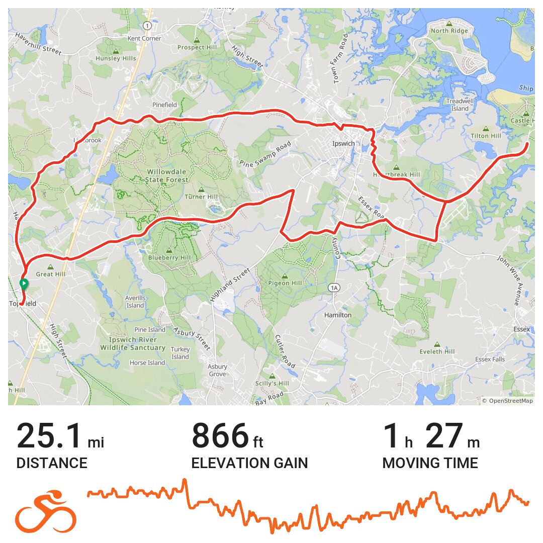 06/25/14 · Ride with GPS