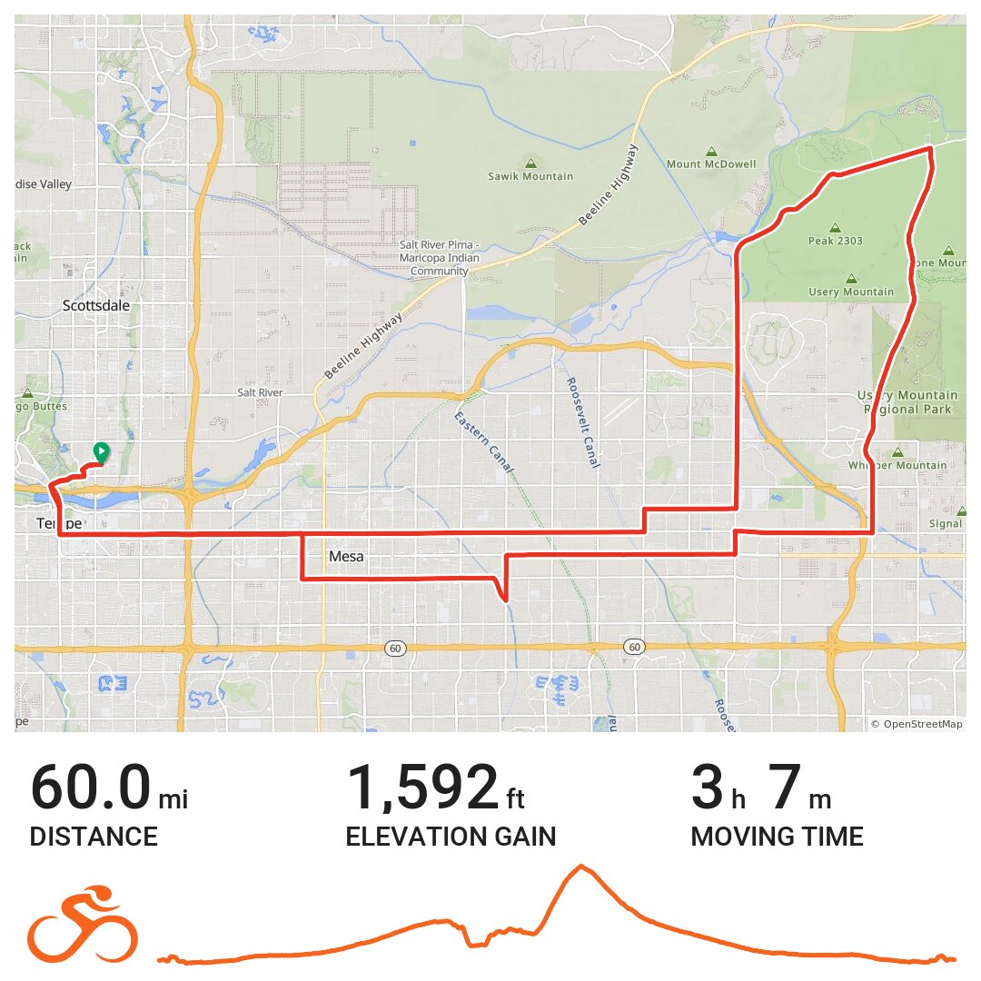 10/27/18 · Ride with GPS