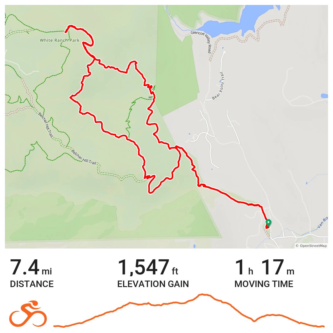 White Ranch · Ride with GPS