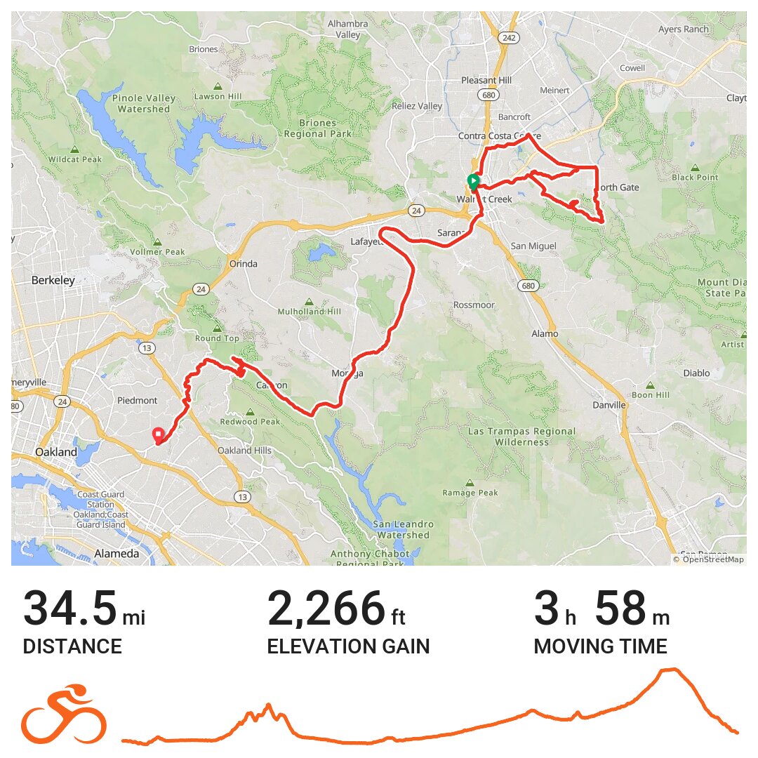 WC to shell Ridge loop to Oakland · Ride with GPS