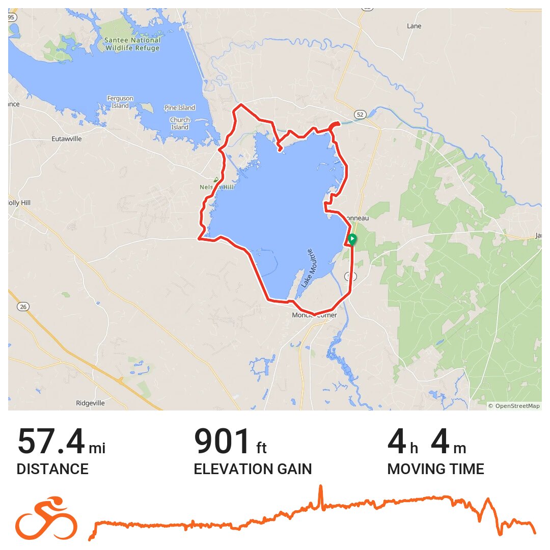 Lake Moultrie Passage Loop+ · Ride with GPS