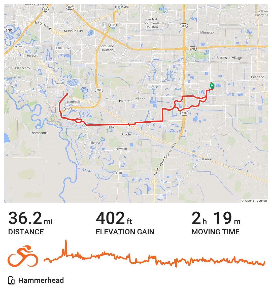 Morning Ride · Ride with GPS