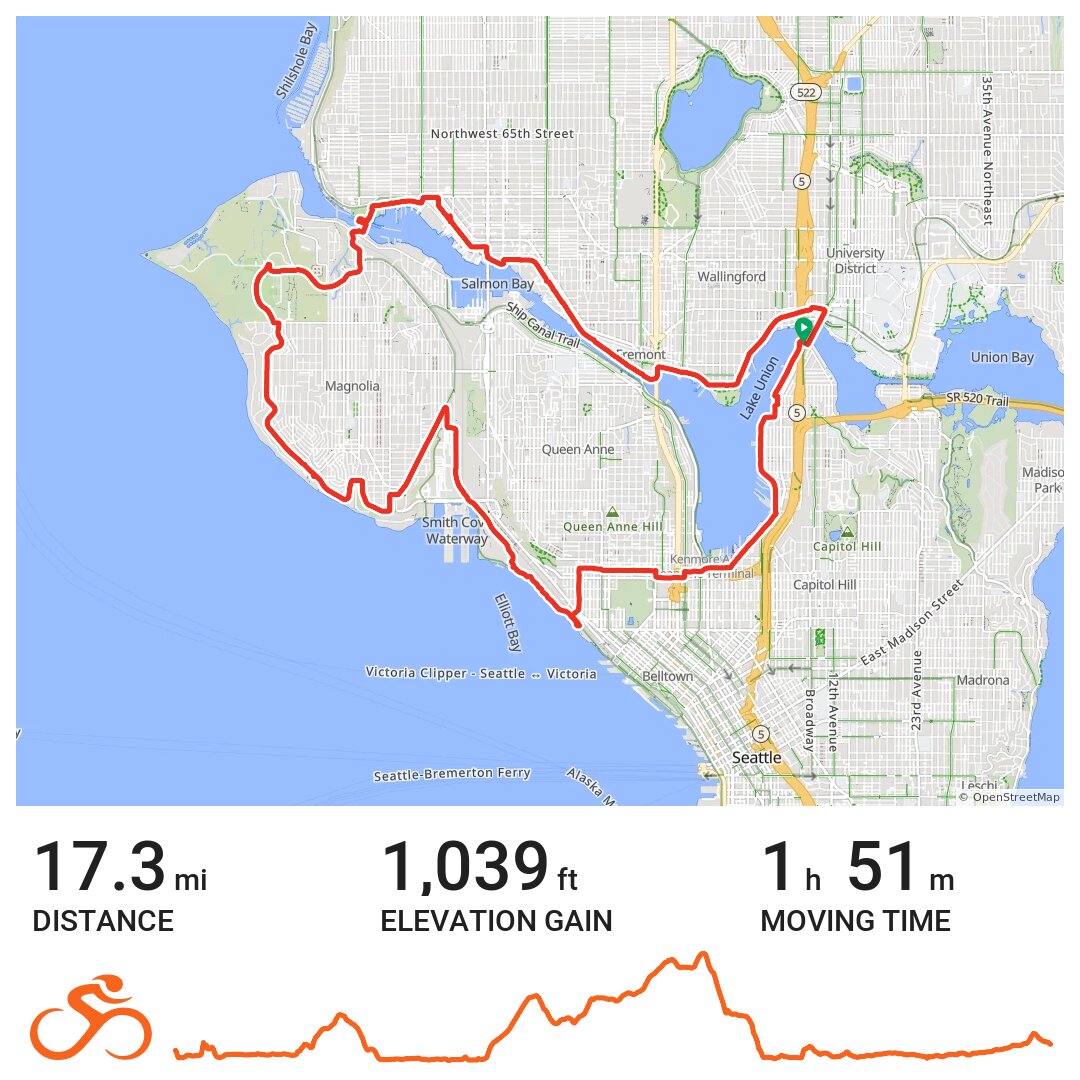 Seattle Scenic loop - waterways & sound · Ride with GPS