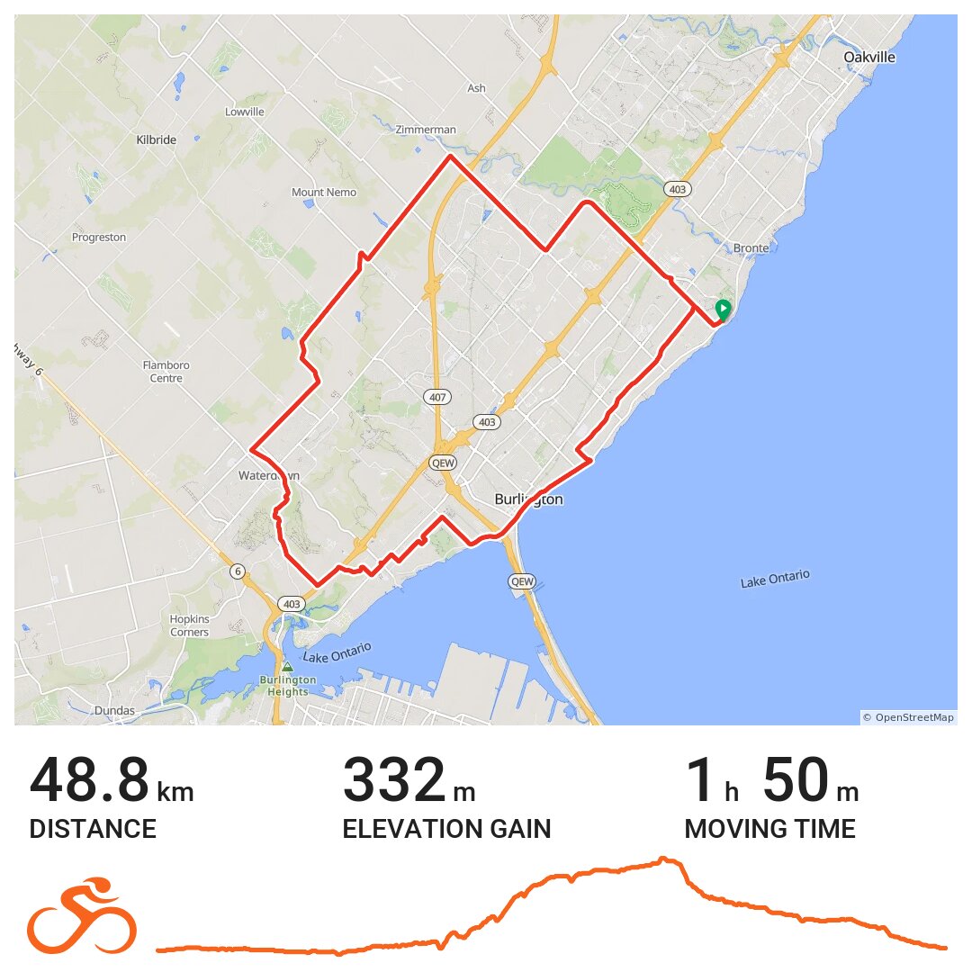 Snake Road Loop · Ride with GPS