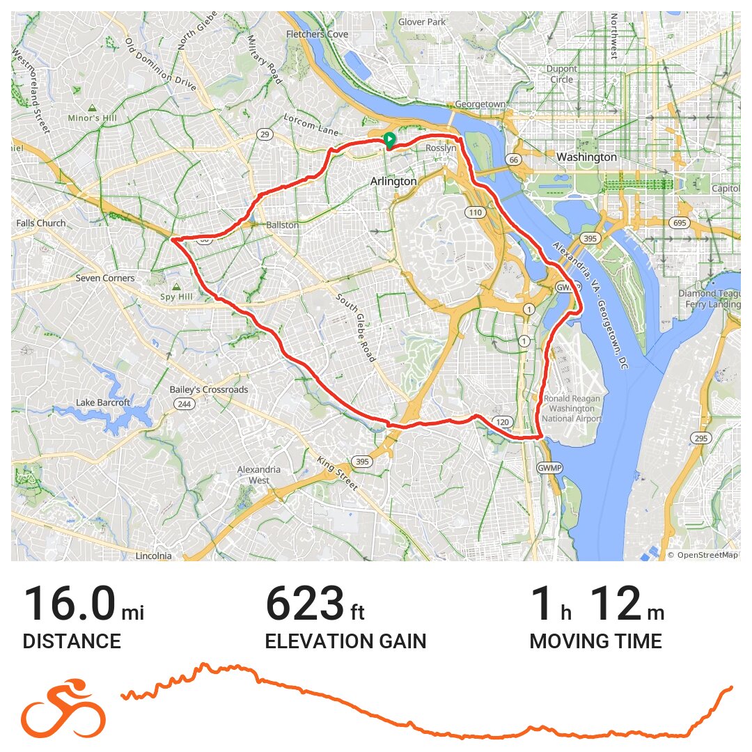 Arlington loop · Ride with GPS