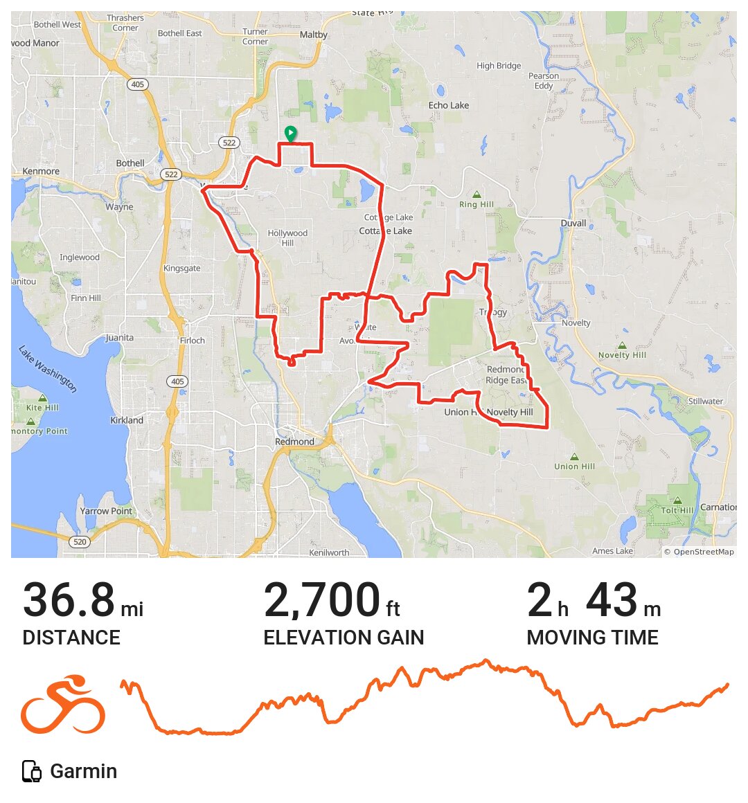 Deep exploration of the Redmond Ridge · Ride with GPS