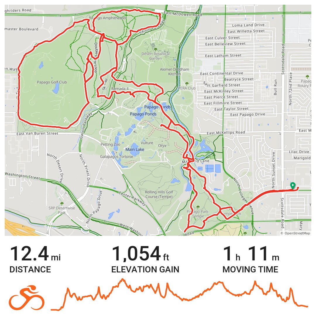 11/21/18 · Ride with GPS