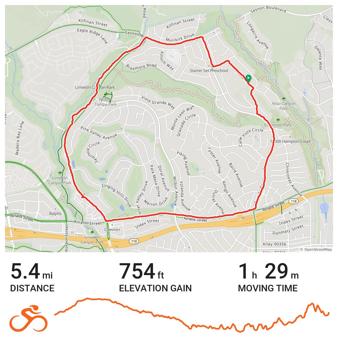 Porter Ranch loop hike · Ride with GPS