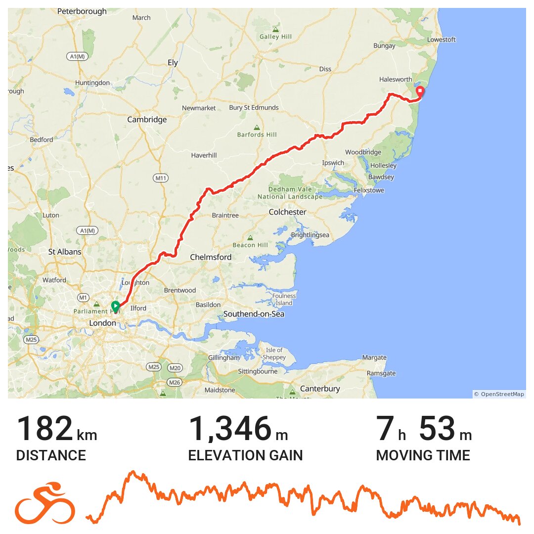 Dunwich Dynamo 2014 · Ride with GPS