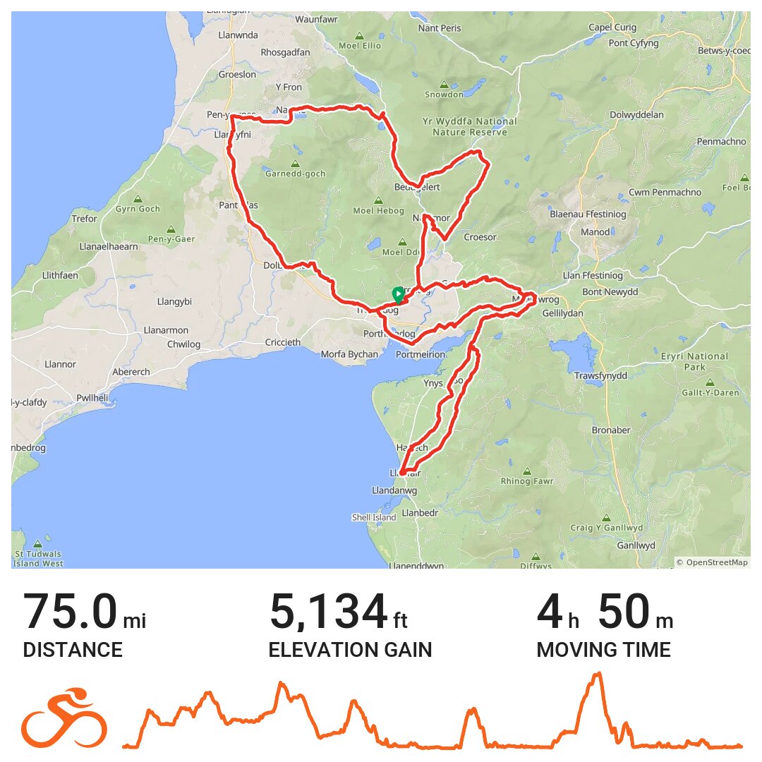 tabs tremadog tour · Ride with GPS