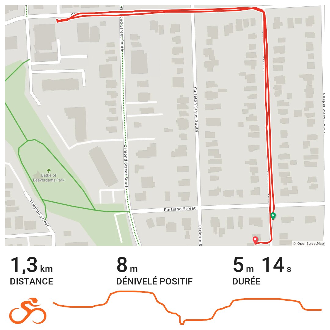 Thorold Tour - A bike ride in Thorold, Ontario