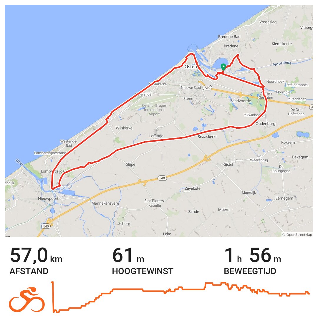 07/19/14 - A bike ride in Bredene, Vlaanderen