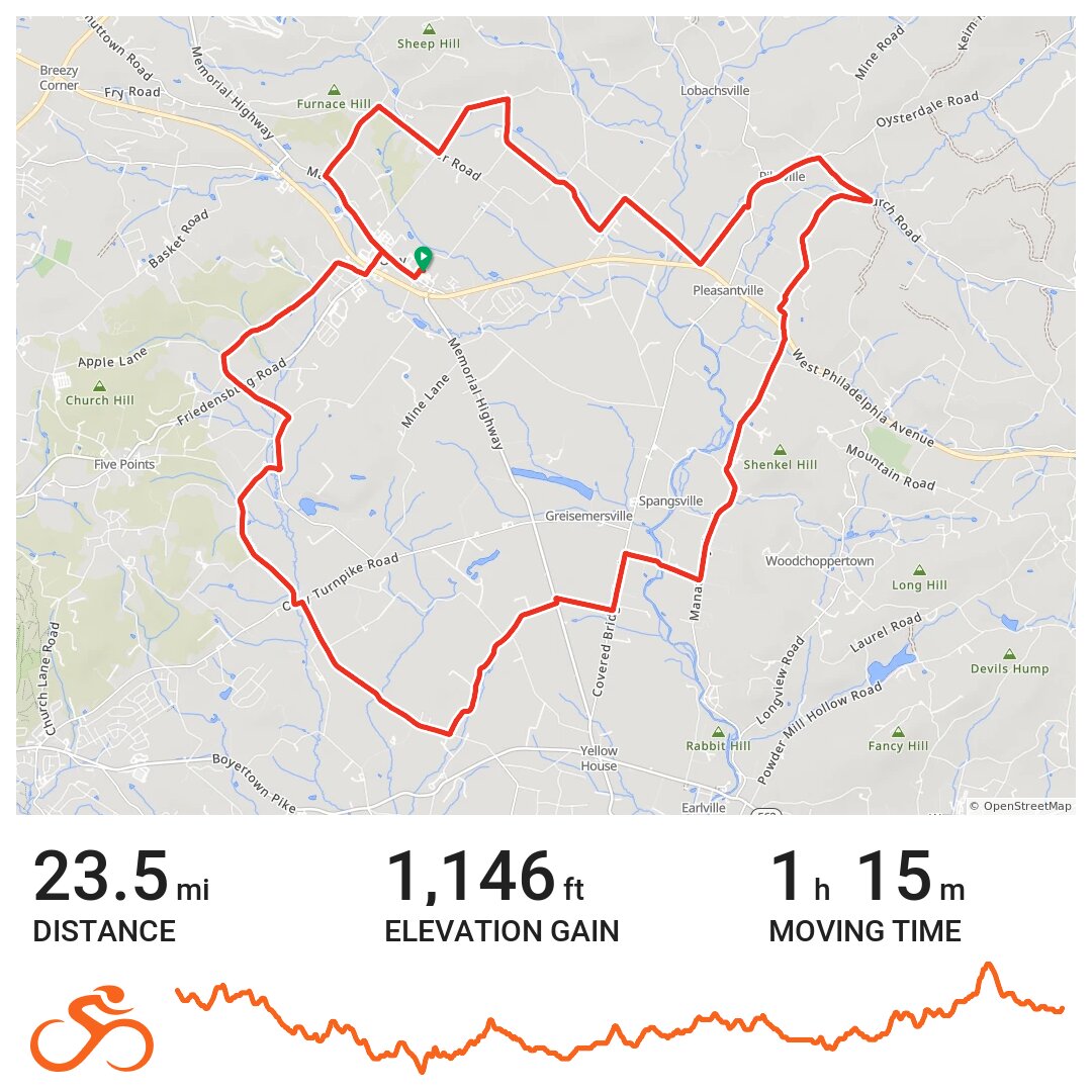 BCBC - OL24 Oley Loop # Who Knows (B2-24) · Ride with GPS