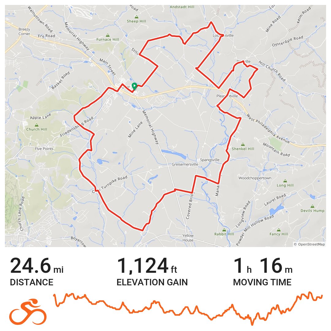 BCBC - OL21 Oley Valley Ride II (B2-25) · Ride with GPS
