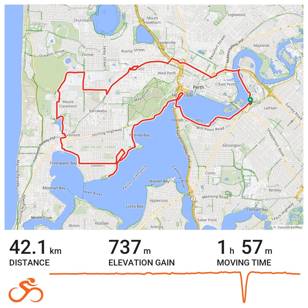 Burswood to Subiaco 42 km - A bike ride in Perth, Western Australia