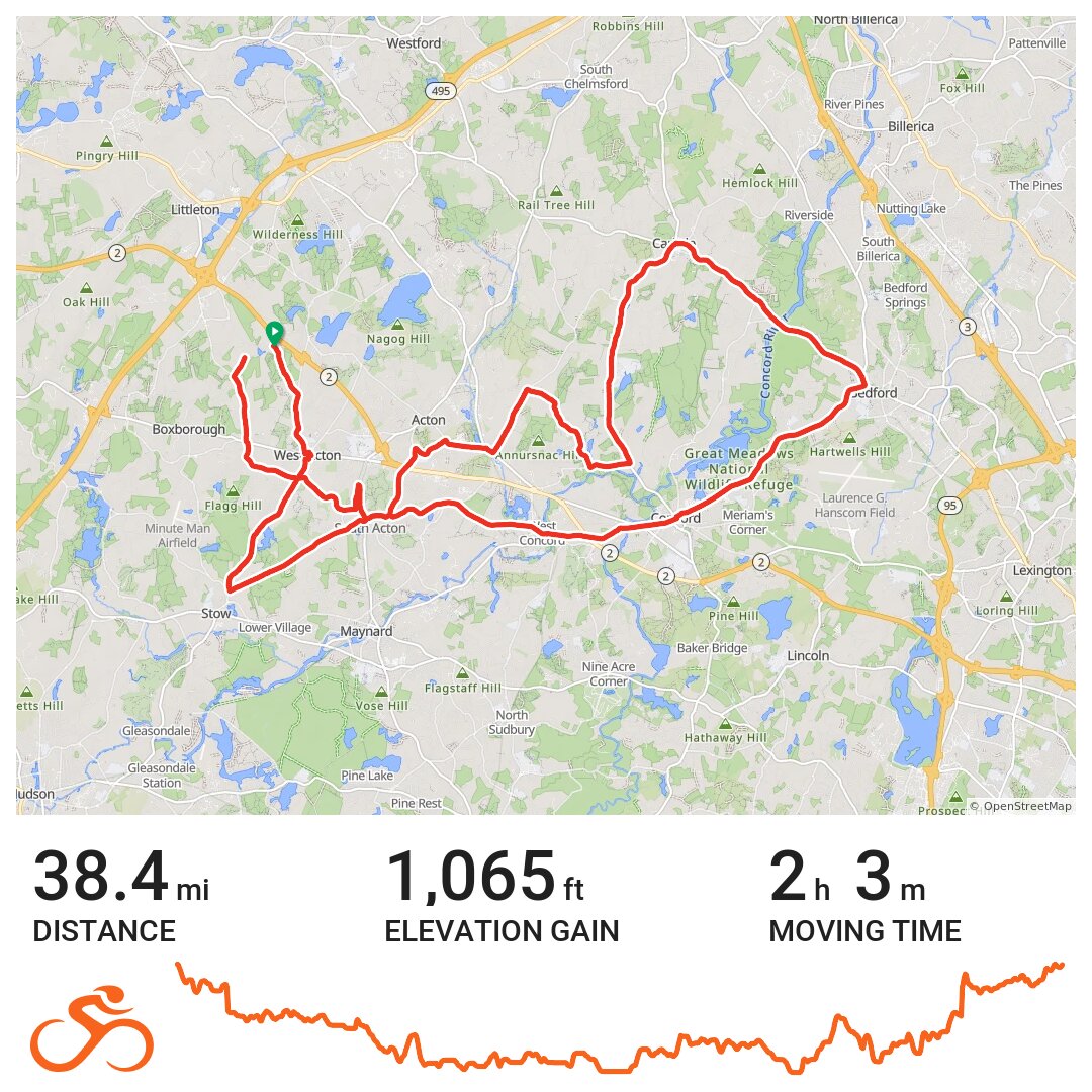 07/13/14 · Ride with GPS