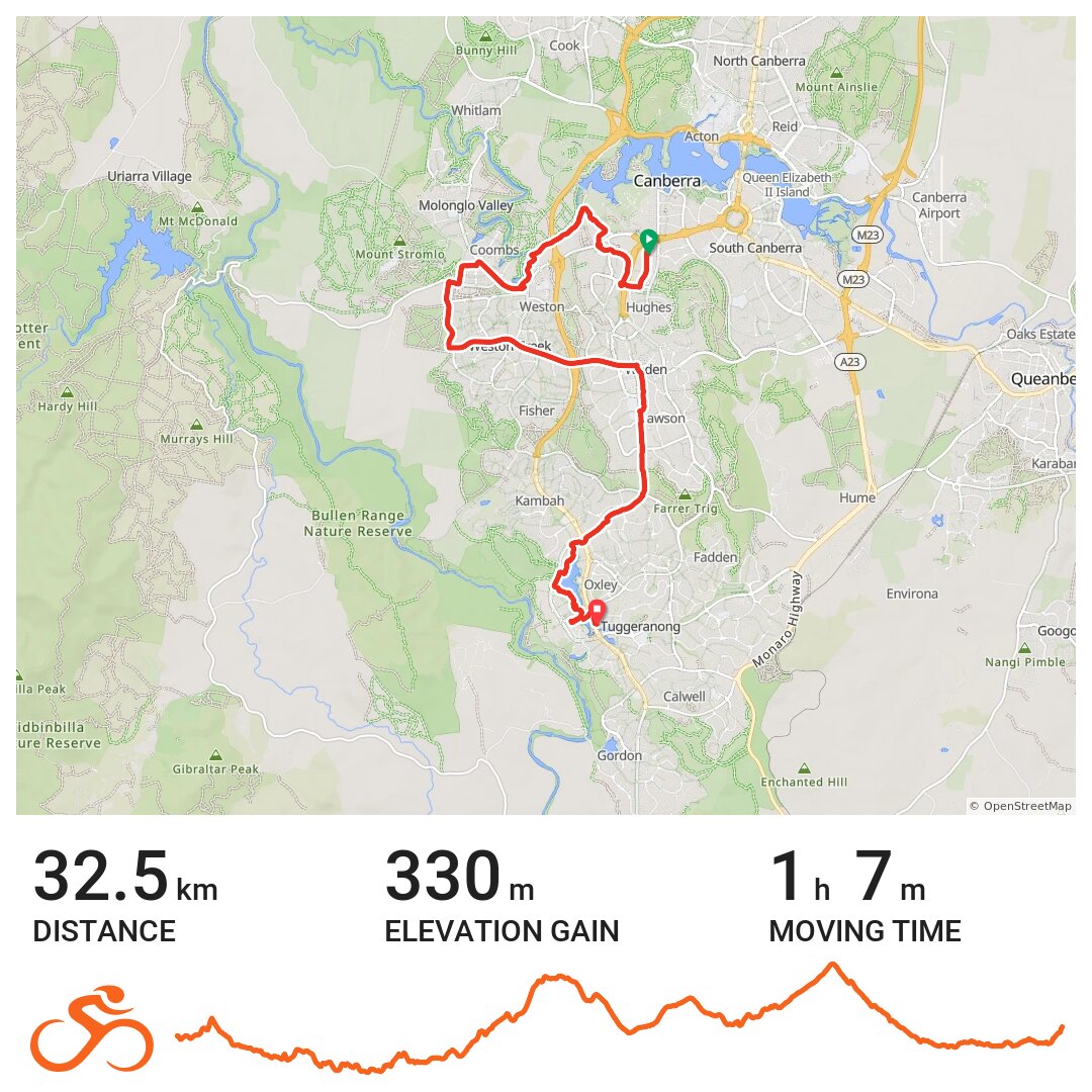 25/09/13 · Ride with GPS