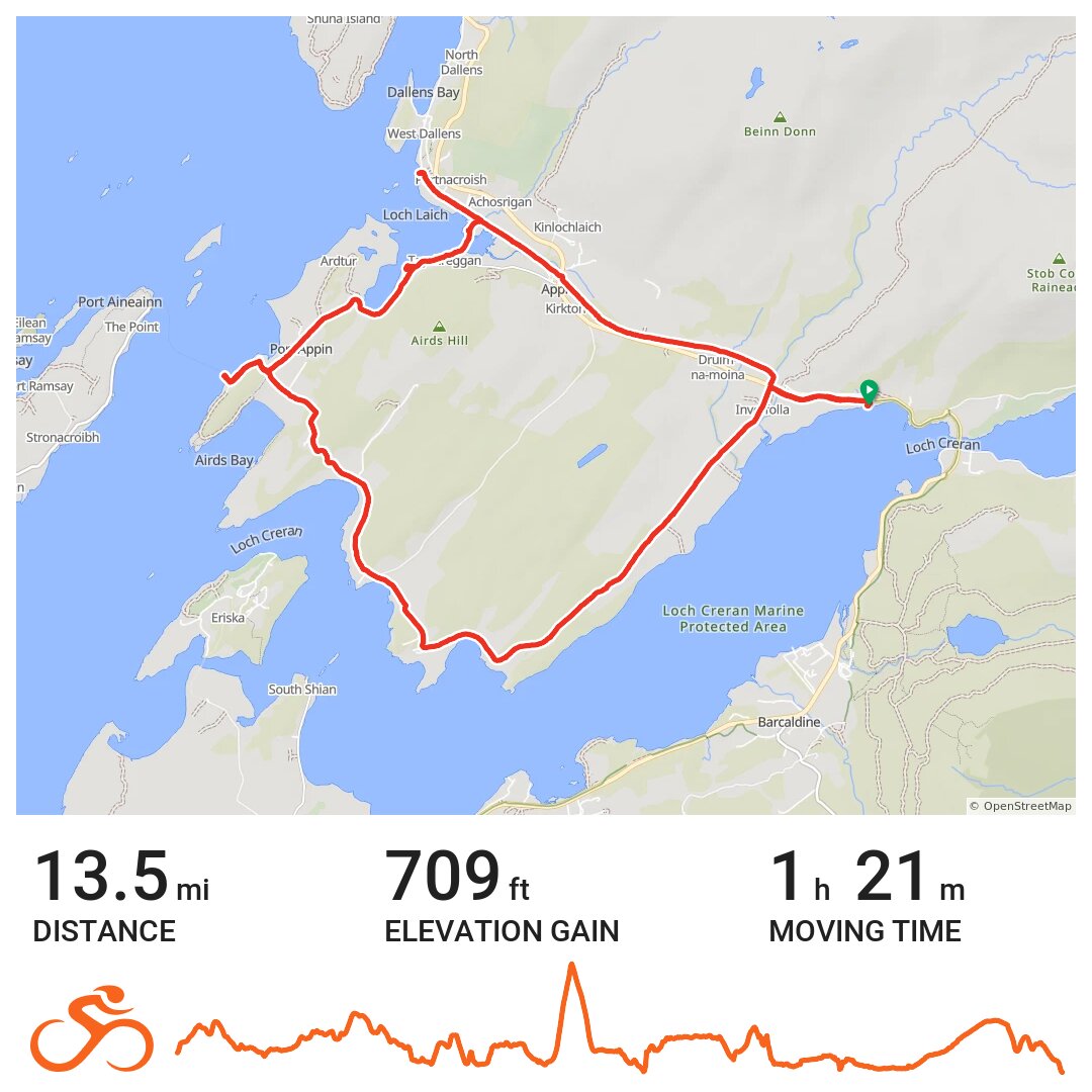 Port Appin loop - leisurely recovery ride. · Ride with GPS