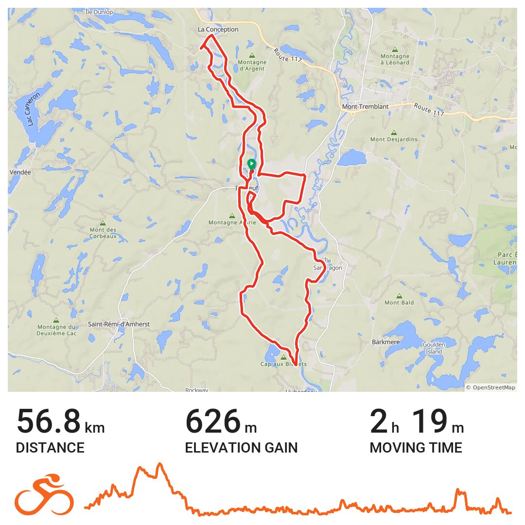 Rivière Rouge · Ride with GPS