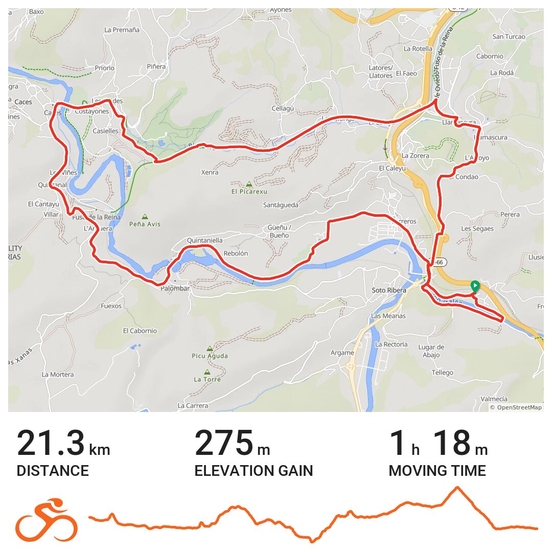 Las Caldas por Palomar · Ride with GPS