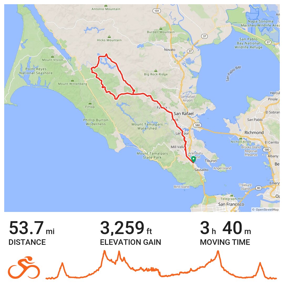 Nicasio Reservoir CCW · Ride with GPS