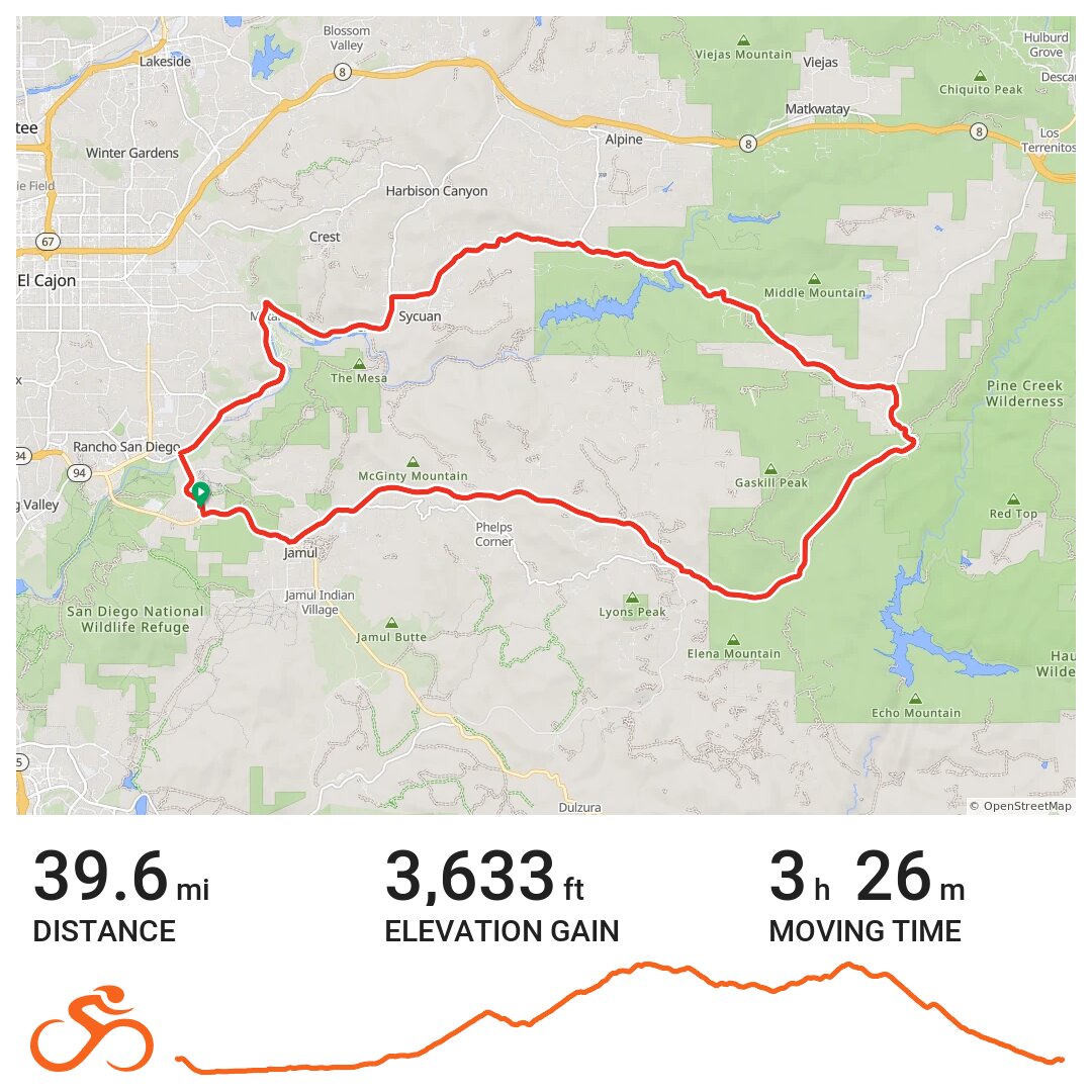 Great Western Loop · Ride with GPS