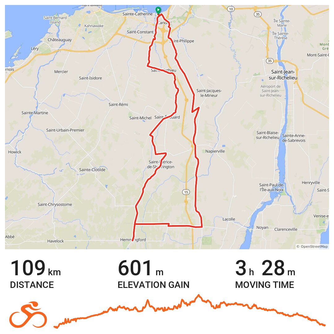 Candiac-Memmingford · Ride with GPS