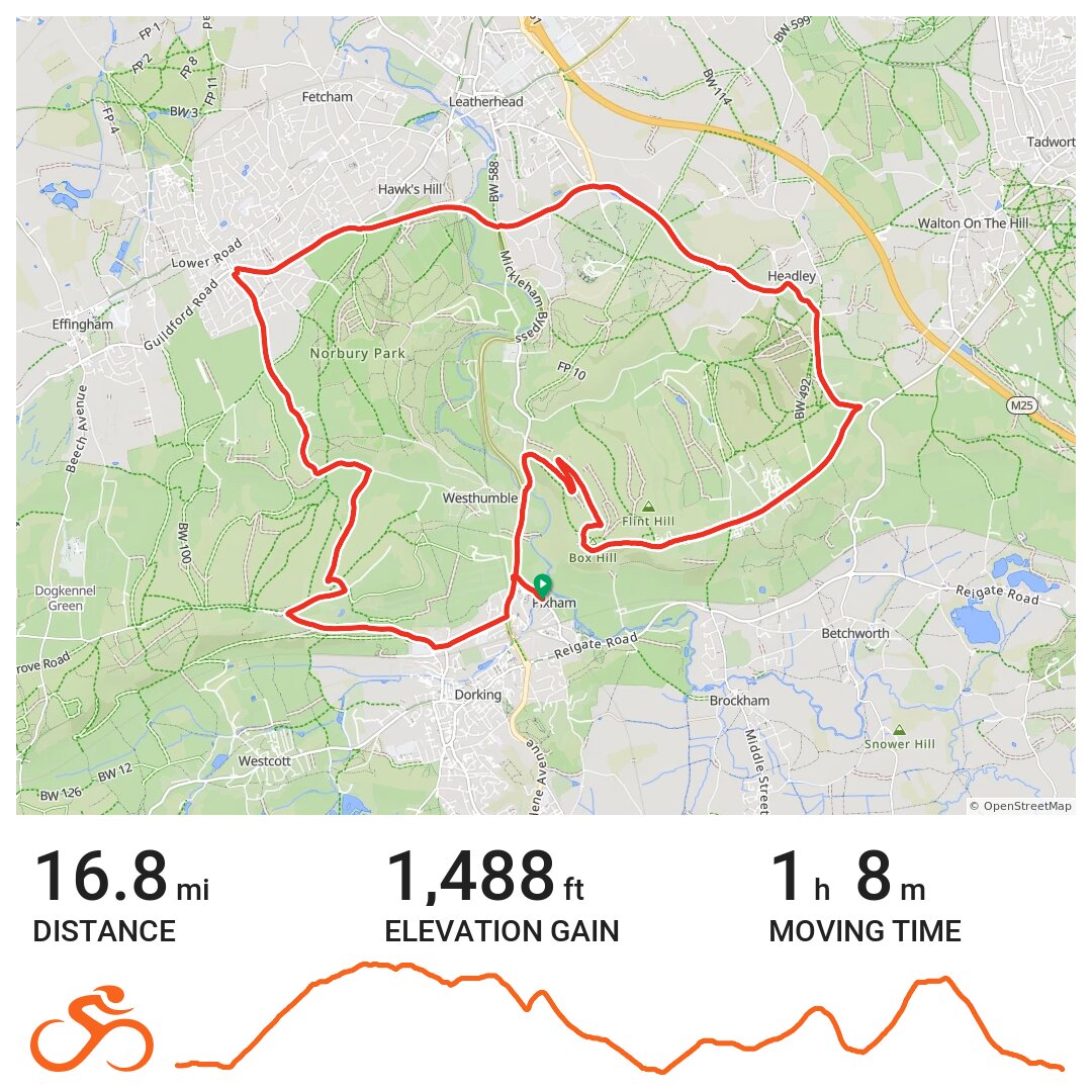 Box Hill loop · Ride with GPS