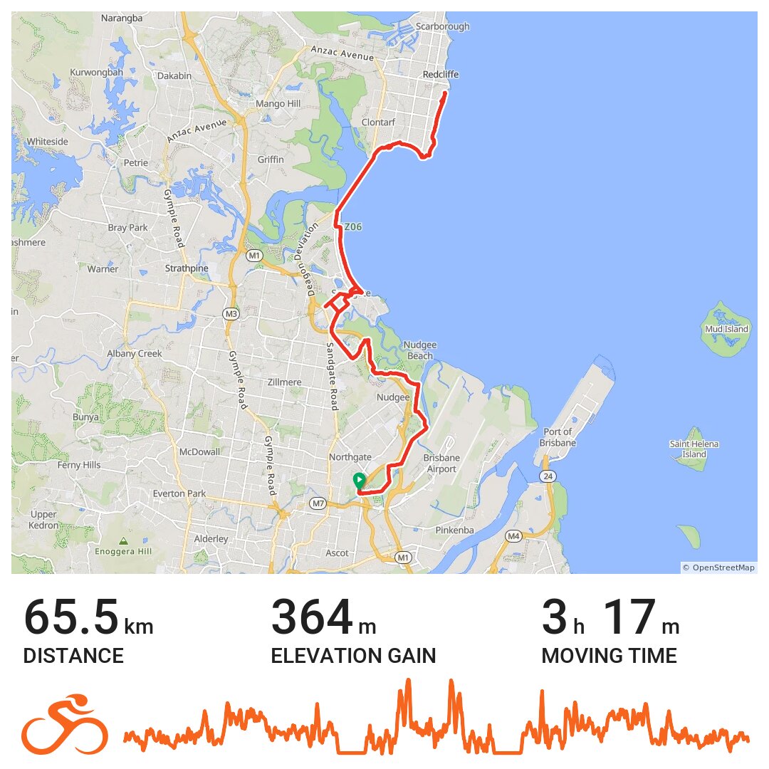 Nudgee to Redcliffe & Back - A bike ride in Nundah, Queensland