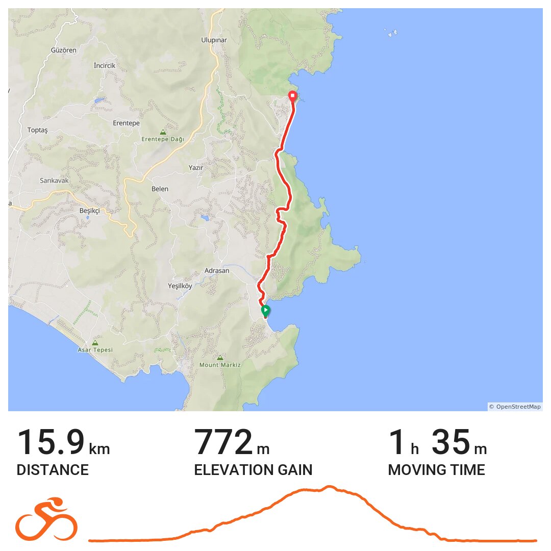 LYUM 16K - Mt.MUSA · Ride with GPS