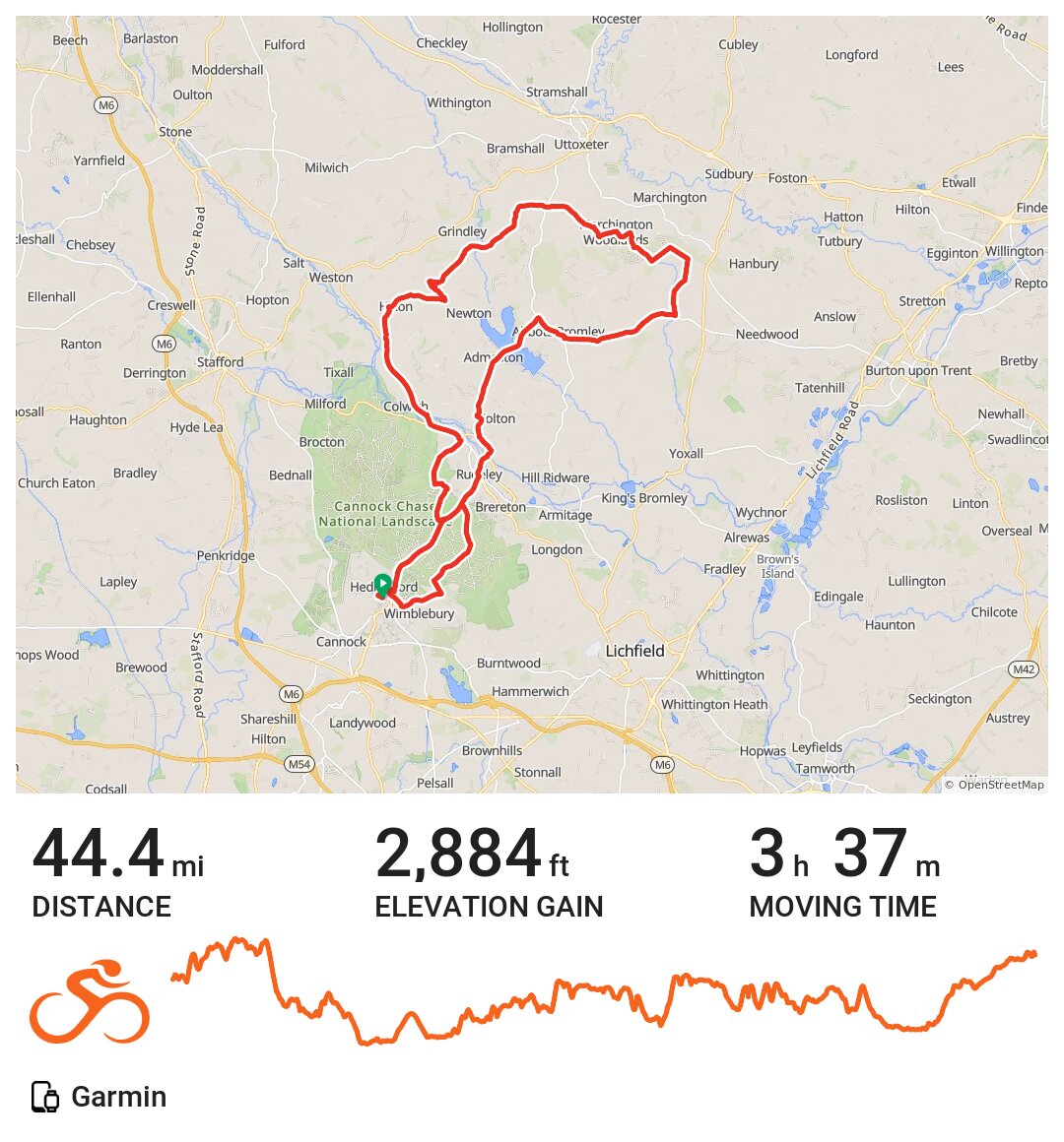 02/06/19 · Ride with GPS