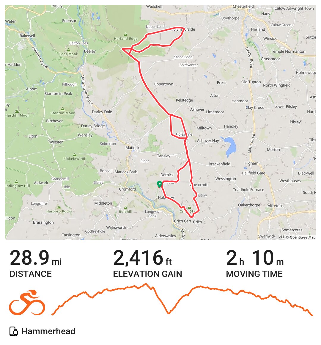 Holymoorside · Ride with GPS