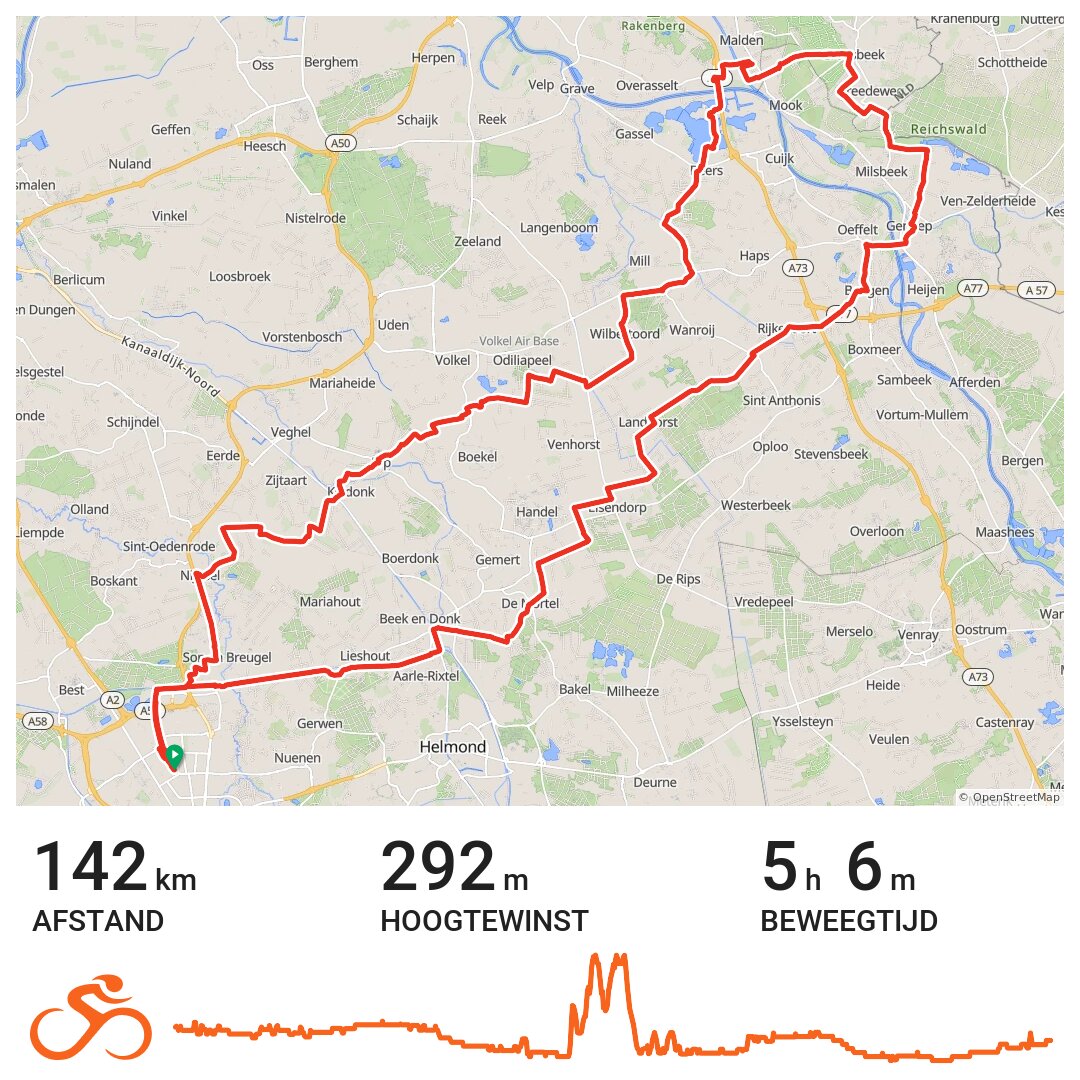 Groesbeek 142 km. · Ride with GPS
