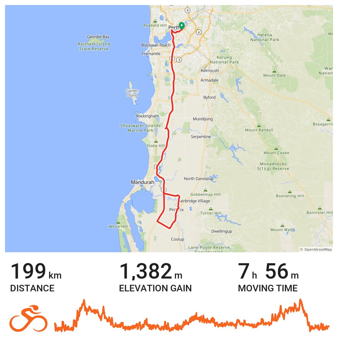Burswood to Pinjarra, 200 km · Ride with GPS