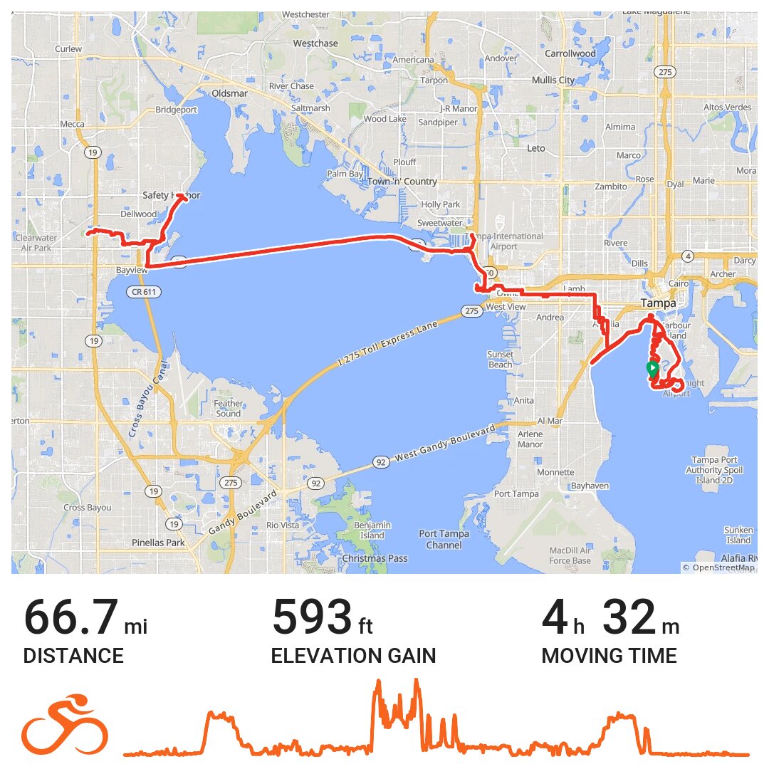 Davis Island Safety Harbor · Ride with GPS