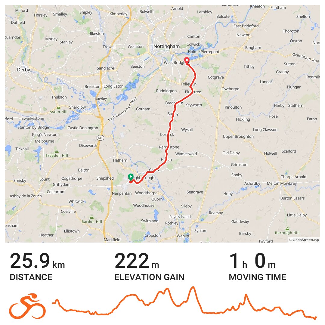 08/03/19 · Ride with GPS