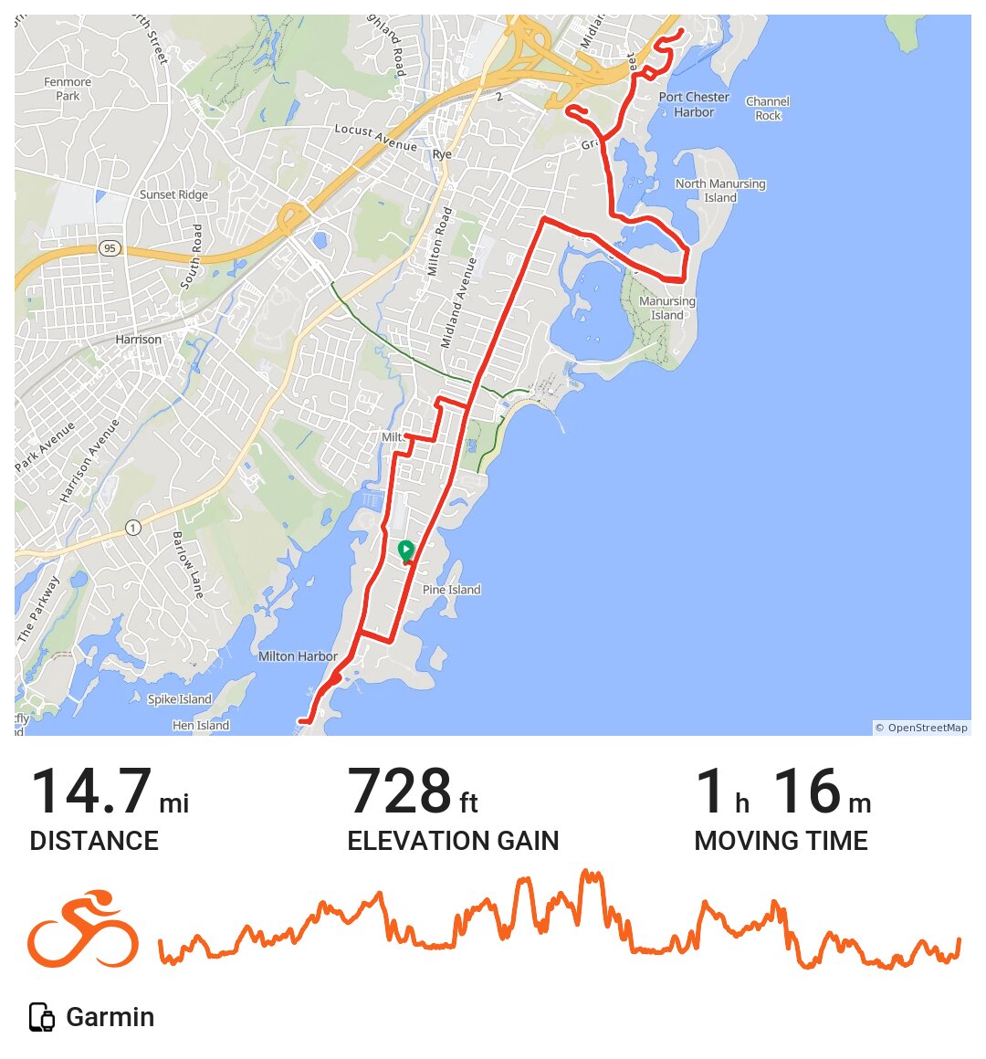 03/09/19 · Ride with GPS