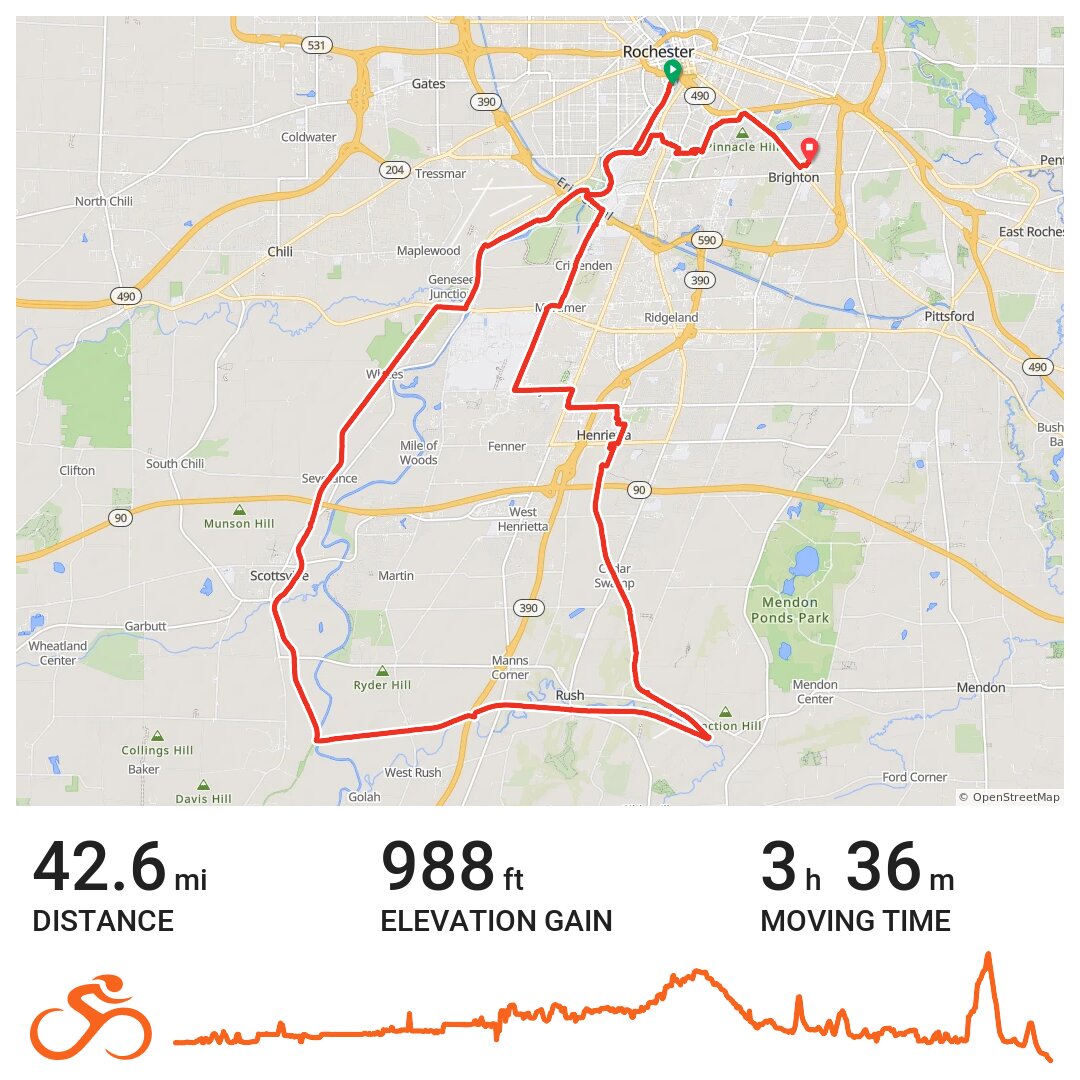 Genesee Valley Greenway ~ Lehigh Valley Trail ~ LVT North Spur Loop ...