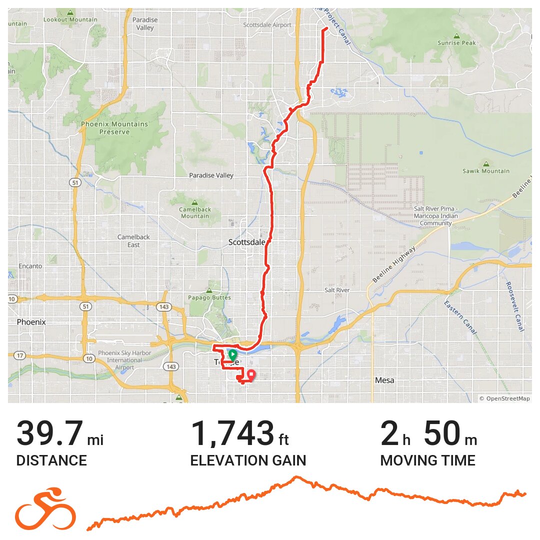 03/18/19 · Ride with GPS