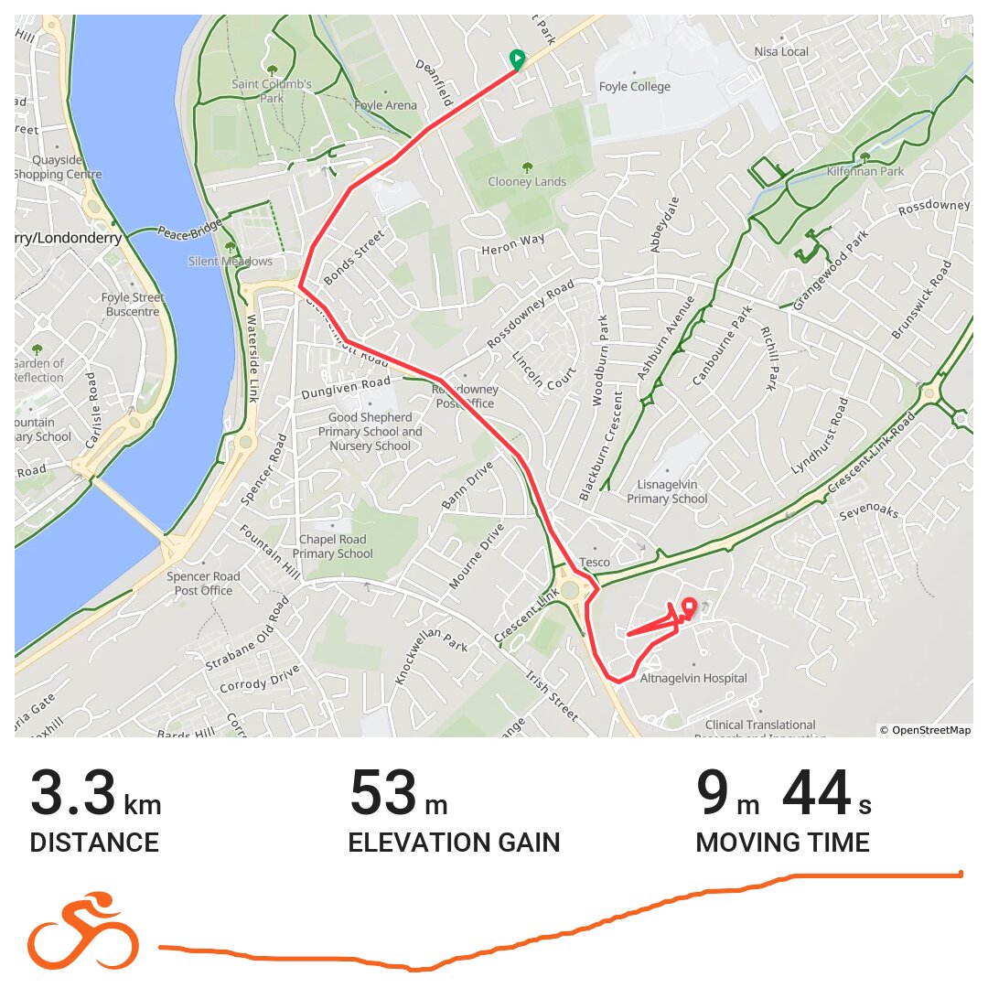 Altnagelvin · Ride with GPS