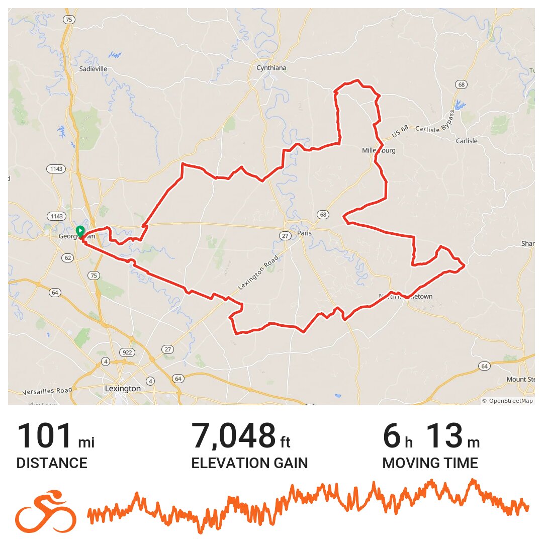 Horsey Hundred · Ride with GPS